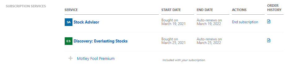 Premium subscription receipts – Motley Fool Support